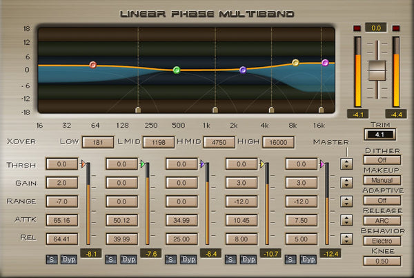 Buy Waves Linear Phase Multiband Compressor: Multiband Compressor Plugin Online | Bajaao