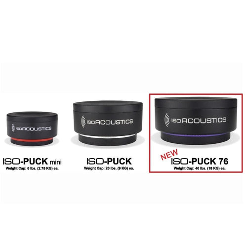 Buy IsoAcoustic Puck 76 ISO Puck Series Speaker Vibration Isolators ...